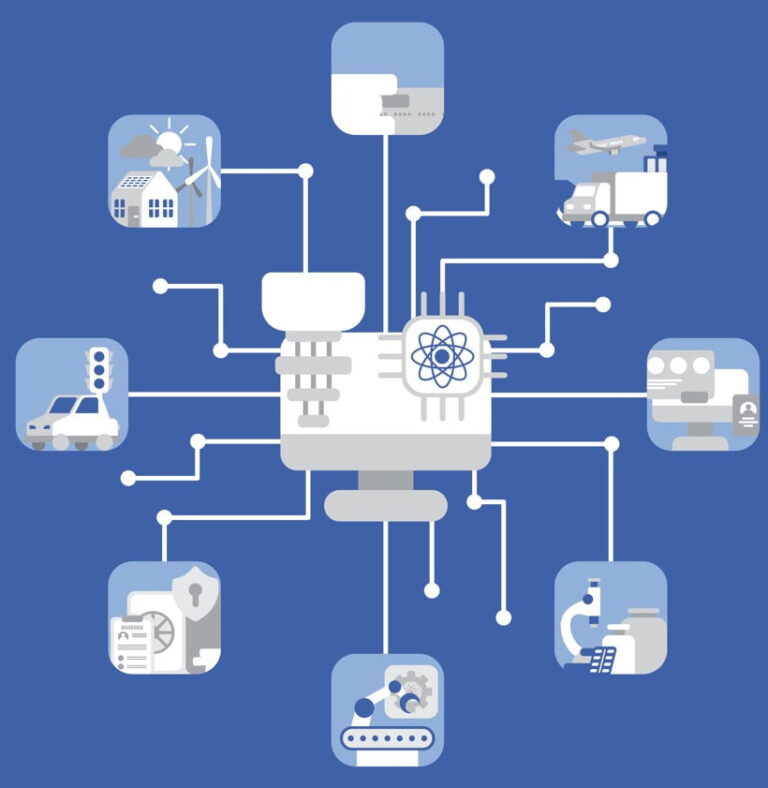 Quantum Computing Use Cases 2024 Complete List 100 Examples